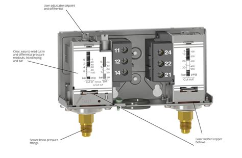Spec Sheet Aps 2015 Wilspec