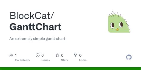 Github Blockcat Ganttchart An Extremely Simple Gantt Chart