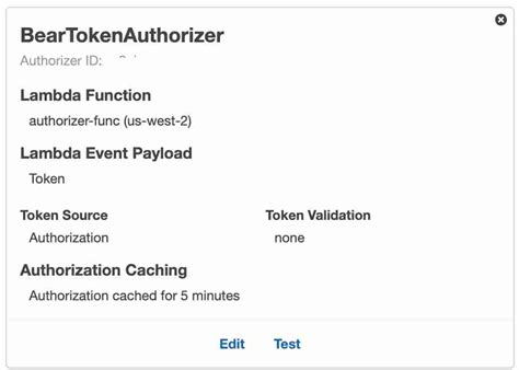 Custom Api Gateway Authorizer With Golang A Pyle Of Stories