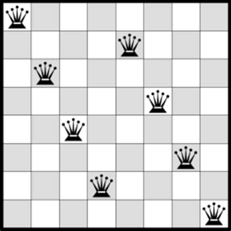 The 8 Queens Problem