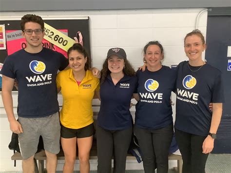 Mini Loo Results Capital Wave