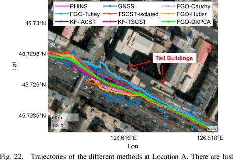 Figure 22 From A Robust Factor Graph Optimization Method For Navigation