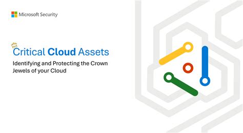 Critical Cloud Assets Identifying And Protecting The Crown Jewels Of Your Cloud Microsoft