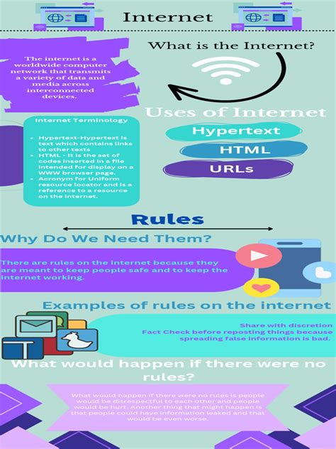internet pdf