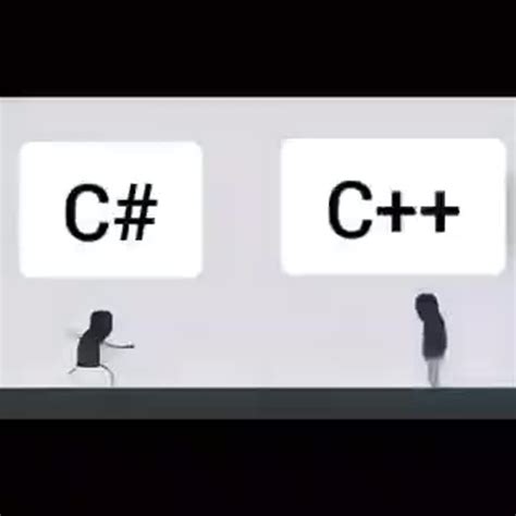 Video Lambda Labs On Linkedin Cpp Cplusplus
