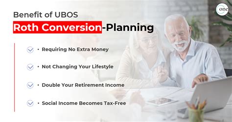 Roth Conversion Tax Planning College Planning One Group