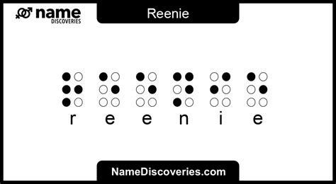 Reenie Name Meaning And Origin