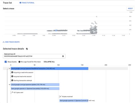debugging cloud spanner latency using opencensus and go client library