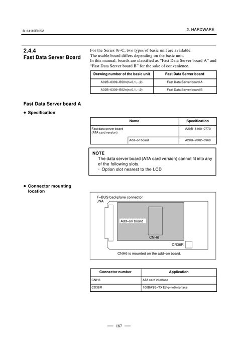 fanuc manual fanuc series oi model c