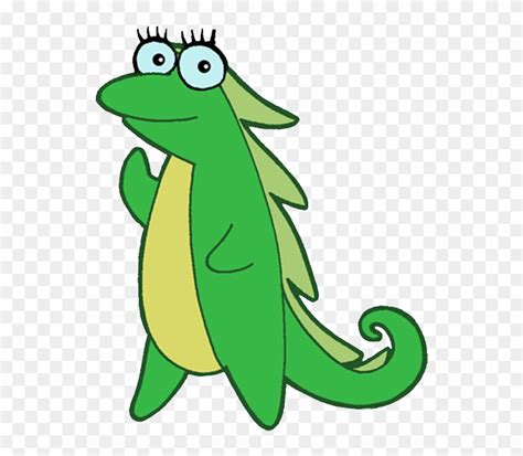 Dora The Explorer Characters