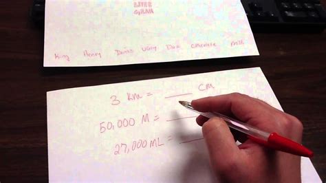 Metric Conversions Cheat Sheet Youtube