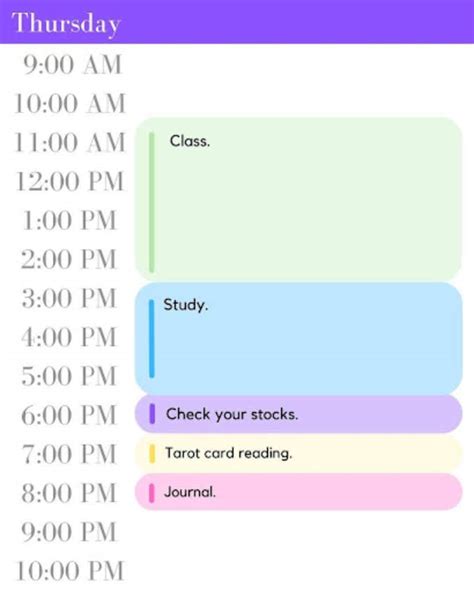 How To Plan Your Week Using Astrology Planetary Rulership Yourtango