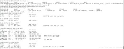 Docker Registry Andand Docker Composenancyjane的博客 Csdn博客