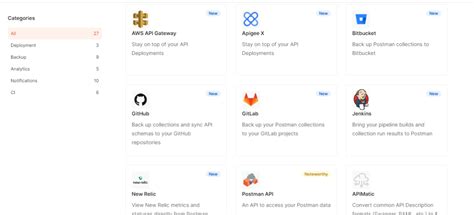 We Tried 10 Best Soapui Alternatives In Depth Comparison 2024