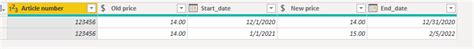 solved how to add additional row with dates in power quer