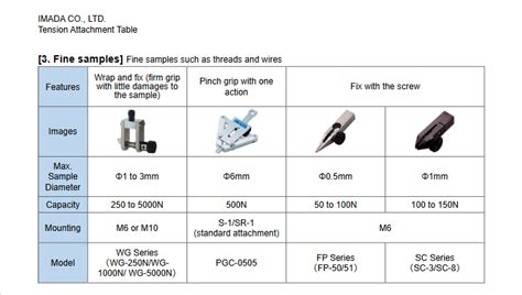 Imada Tension Attachment Table Imada Indonesia Distributor Resmi