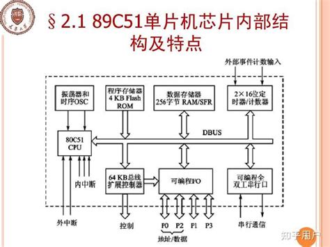 嵌入式设备里，soc与mcu的区别是什么 知乎