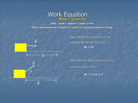 Ppt Work Power Energy Powerpoint Presentation Free Download Id4132885