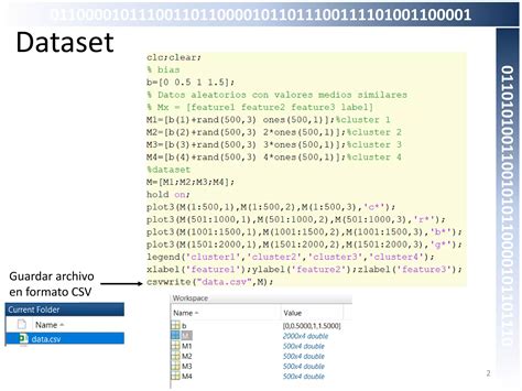 ⭐⭐⭐⭐⭐ Machine Learning Ml Using Matlab Pdf