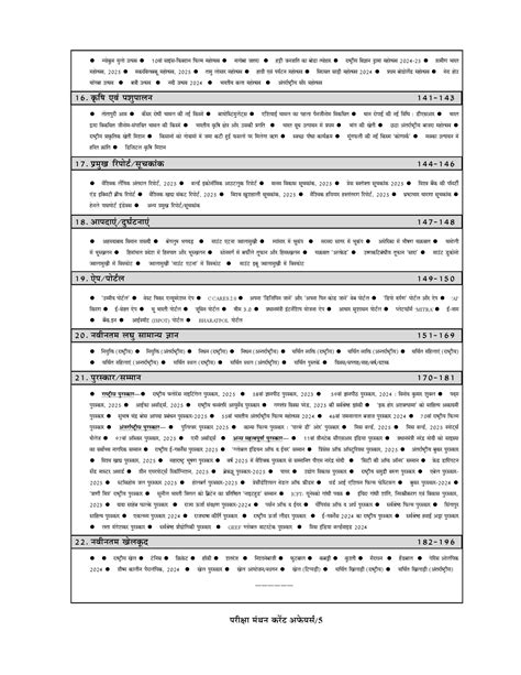 Roaro करेंट अफेयर 2025 Part 2 Manthan Prakashan