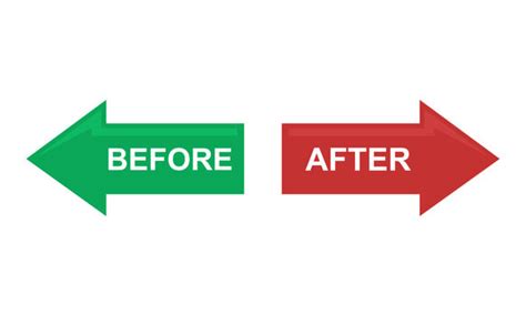Before And After Text Animated Headline Widget Elementor