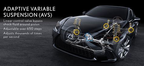 The 2019 Lexus Es 350 And Es 300h A Technical Review Lexus Enthusiast