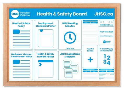 Sample Monthly Health And Safety Report Format Annual Inside Monthly Health And Safety Report