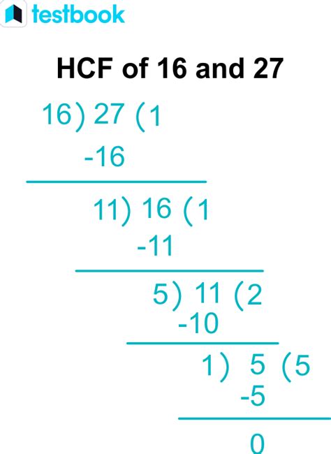 Hcf Of 16 And 27 Methods Examples And Faqs Testbook