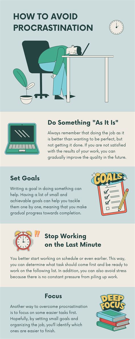 How To Overcome Procrastination