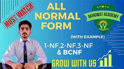 All Normal Forms With Real Life Examples 1nf 2nf 3nf Bcnf 4nf 5nf All In One Youtube