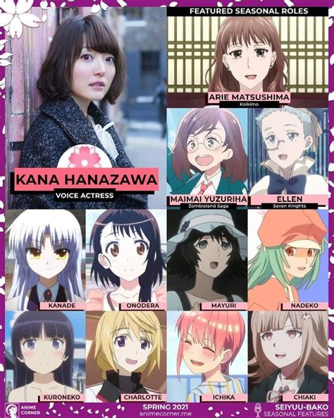 Kana Hanazawa Behind The Voice Actors Nhmpw