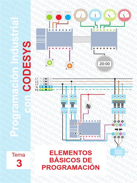 Tema 3 Pdf Programación De Computadoras Programa De Computadora