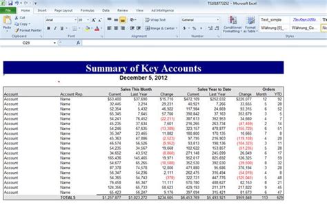 Summary Of Key Accounts Template For Excel