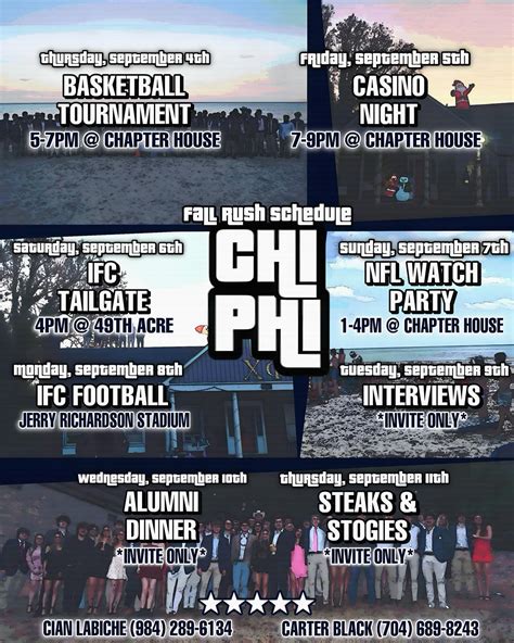 Chi Phi Fraternity At Unc Charlotte