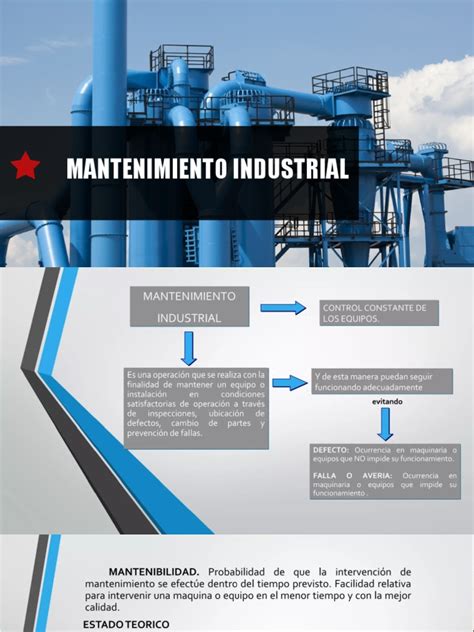 Mantenimiento Industrial Pdf