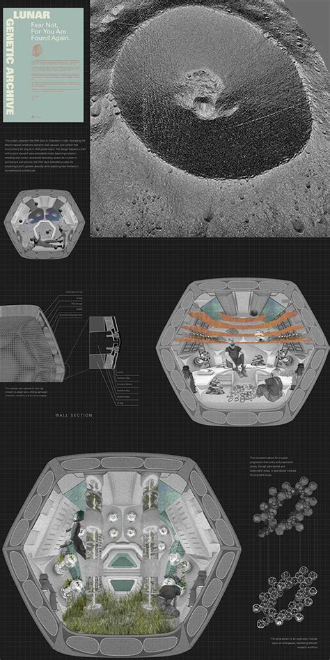 유전 정보 저장소 Lunar Genetic Archive 서울시립대학교 도시과학대학 온라인 아카이브