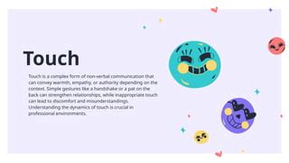 Non Verbal Communication And Its Typespptx
