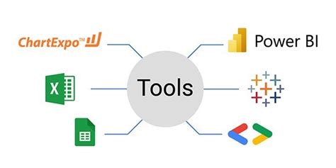 data visualization tools