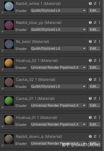 【unity】urp渲染效率优化 srp合批技巧 知乎