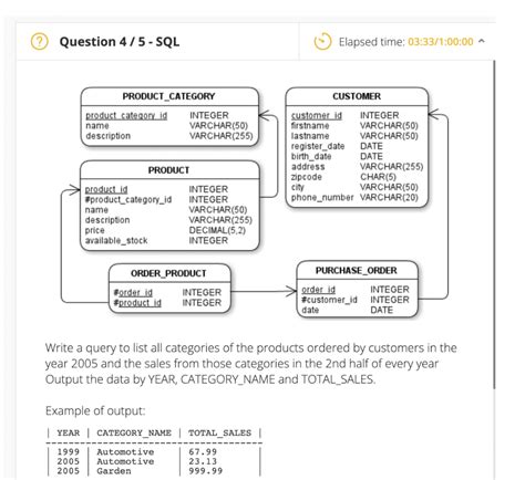 Question 45 Sql ४ Elapsed Time 033310000