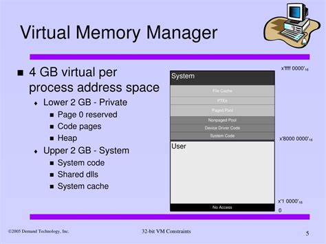 ppt 32 bit virtual memory constraints in windows an update