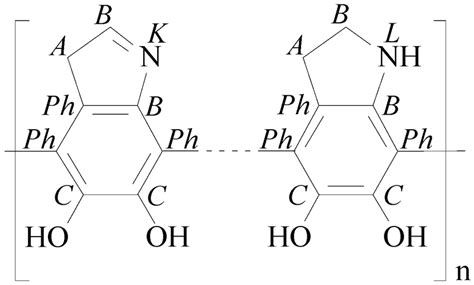 Characteristic Cutouts From The Chemical Structure Of Pda Italic