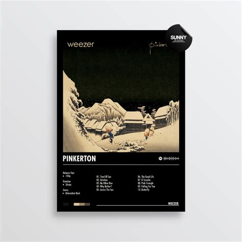 Weezer Pinkerton Album Cover Poster Sunny Designs Posters