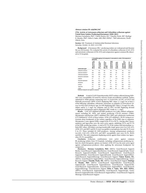 Pdf 2756 Activity Of Aztreonam Avibactam And Ceftazidime Avibactam Against United States