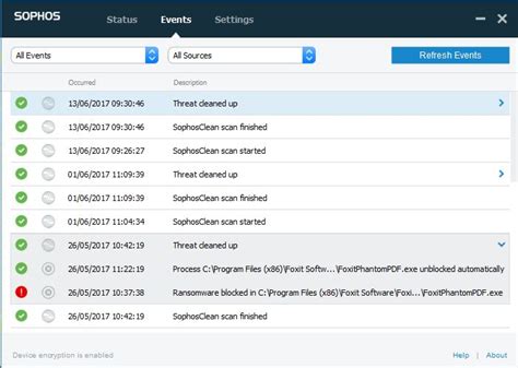 Foxit Reader And Foxit Phantompdf Is Reported As Ransomware Sophos