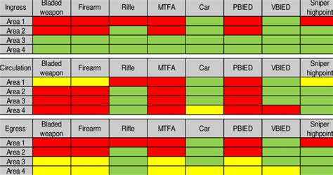 Sample Dim Ice Meta Model Still 2019 Download Scientific Diagram