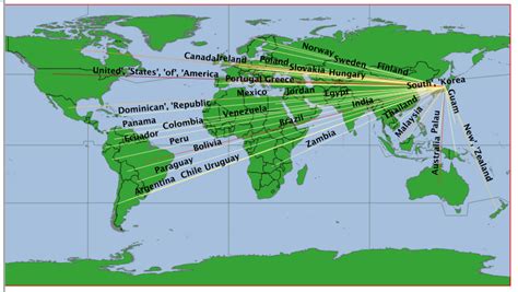 Flow Line Map