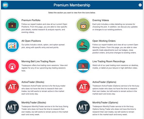 Mastering Quantitative Trading Strategies Components And Future