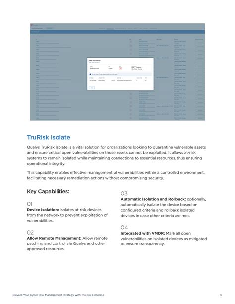 Qualys Trurisk Eliminate Whitepaper