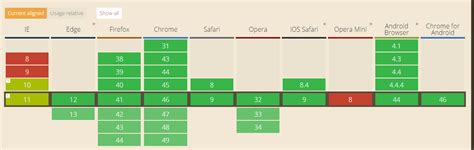Angularjs Get File In Javascript Stack Overflow